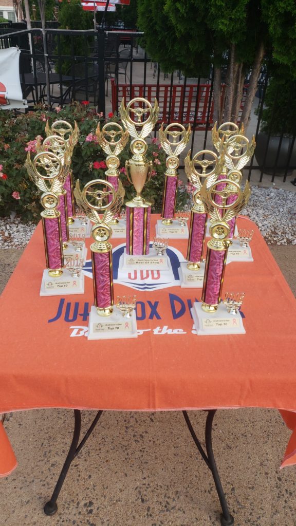 trophies - Life with Cancer Life with Cancer trophies - Life with ...